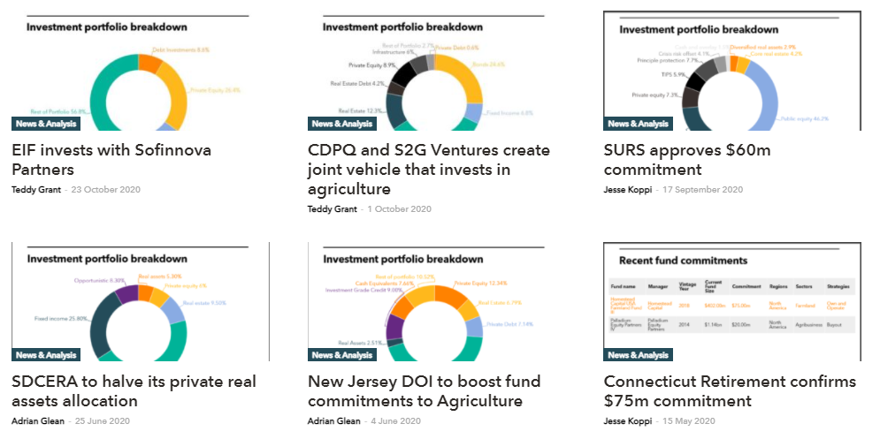LP Tearsheets | Agriculture | Insights & Analysis | Agri Investor